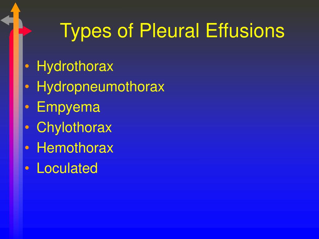 PPT - Pleural Diseases Kyphoscoliosis PowerPoint Presentation, free ...