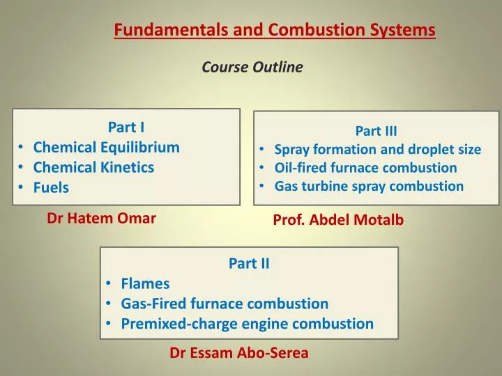PPT - Course Outline PowerPoint Presentation, free download - ID:2759909