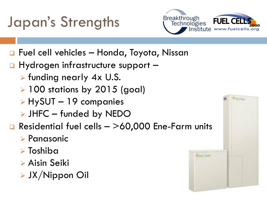 PPT - U.S. Fuel Cell Industry OPPORTUNITIES In JAPAN PowerPoint ...