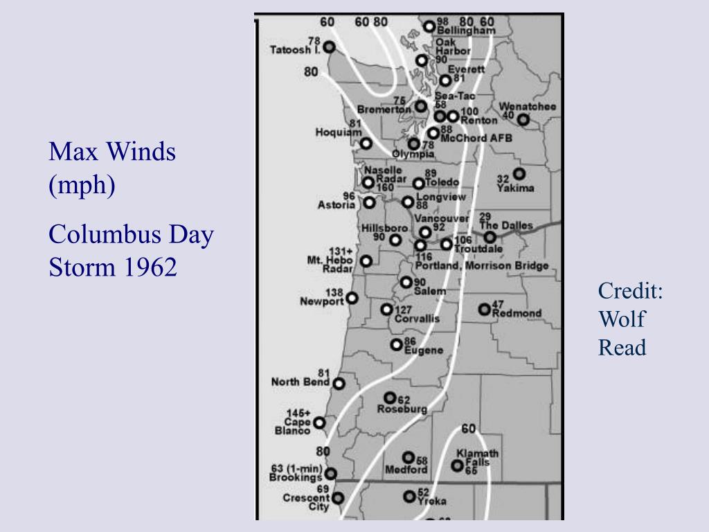 PPT - The Columbus Day Storm October 12, 1962 Cliff Mass, Atmospheric ...