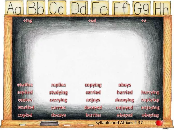 PPT - + ing PowerPoint Presentation, free download - ID:2760410