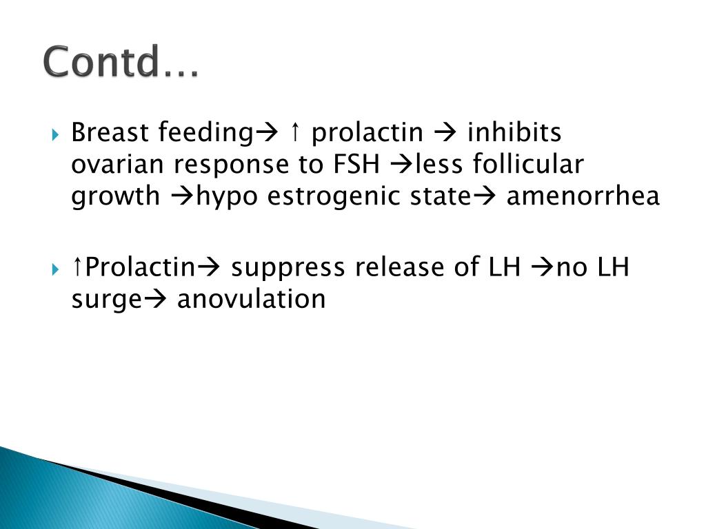 Ppt Puerperium Lactation And Postnatal Care Powerpoint Presentation
