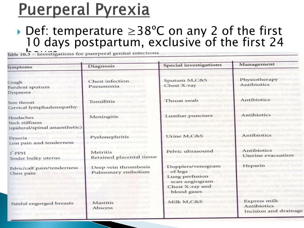 PPT - PUERPERIUM, LACTATION AND POSTNATAL CARE PowerPoint Presentation ...