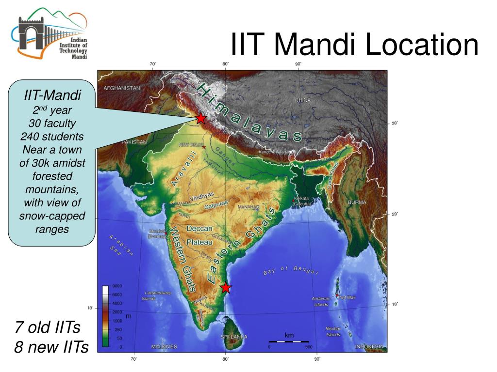 PPT - Indian Institute of Technology Mandi Himachal Pradesh, India PowerPoint Presentation - ID ...
