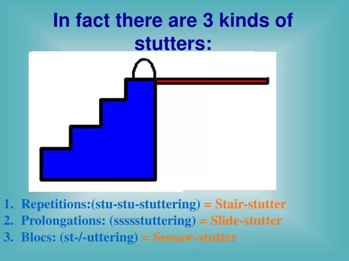 PPT - In fact there are 3 kinds of stutters: PowerPoint Presentation ...