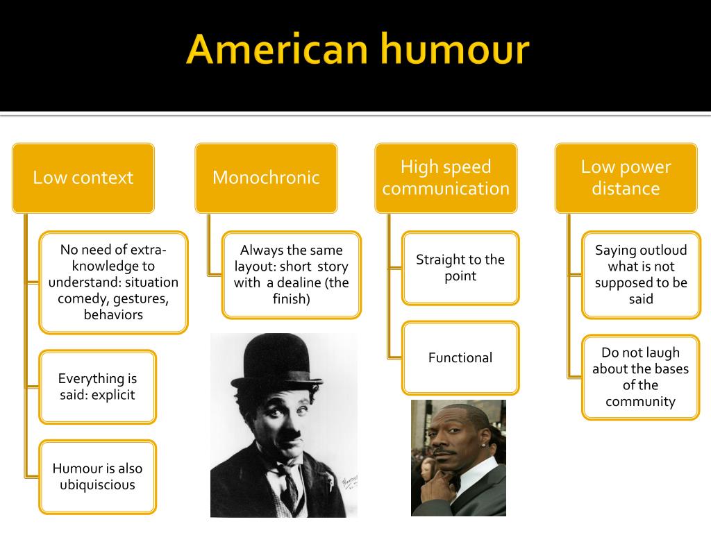 PPT - LB14 Presentation French & English humour VS American humour ...