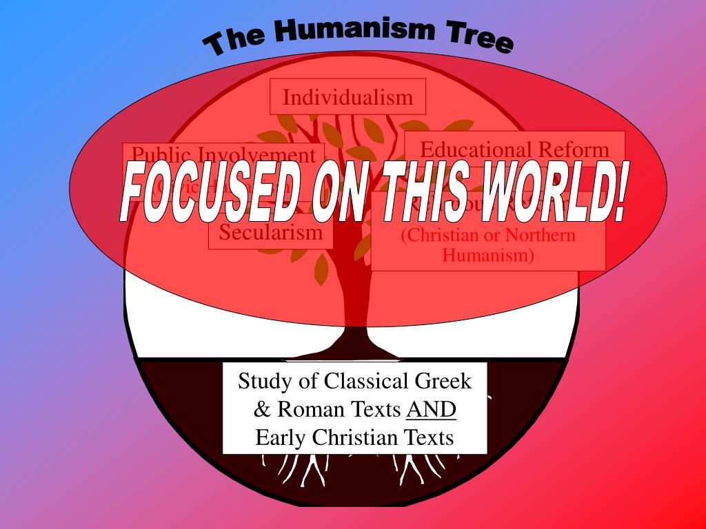 PPT - HUMANISM THE IDEOLOGY OF THE RENAISSANCE PowerPoint Presentation ...