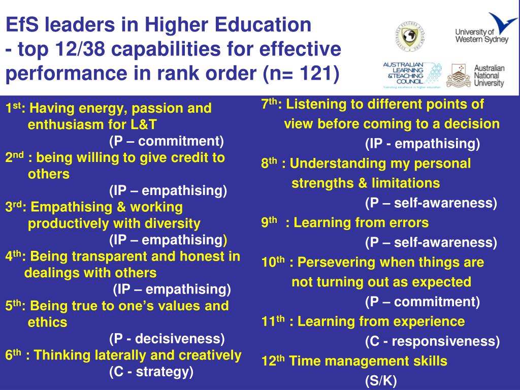PPT - Turnaround Leadership for Sustainability in Higher Education ...