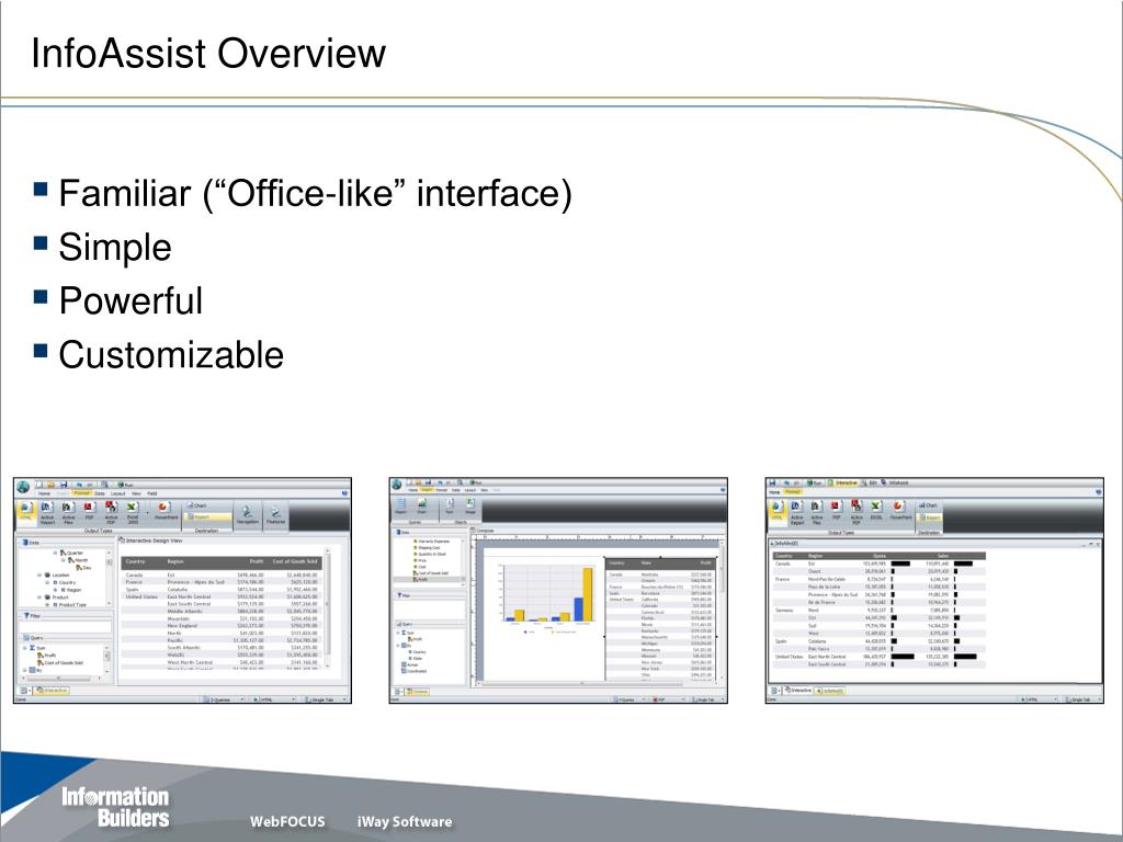 PPT - Title Slide PowerPoint Presentation, free download - ID:2762559