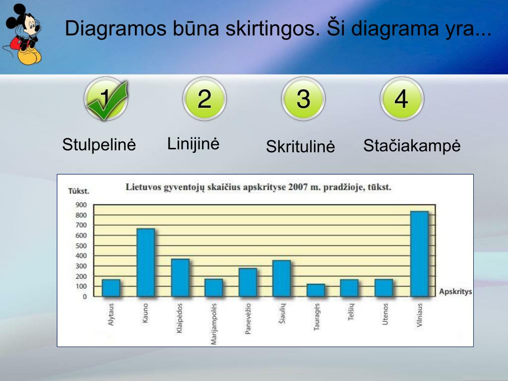 PPT - Dalykas, ugdymo sritis: Tema: Klasė: Priemonės paskirtis ...