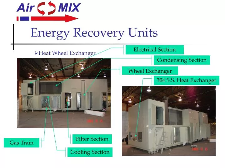 PPT - Energy Recovery Units PowerPoint Presentation, free download - ID ...