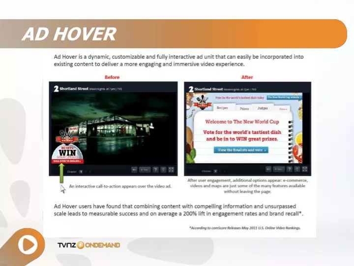 PPT - AD HOVER PowerPoint Presentation, free download - ID:2762955