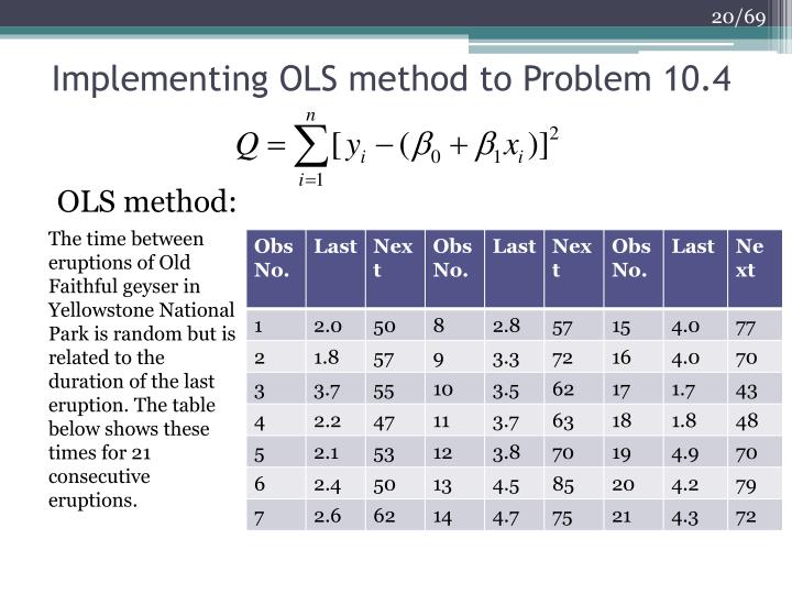 PPT - Simple Linear Regression PowerPoint Presentation - ID:2764046