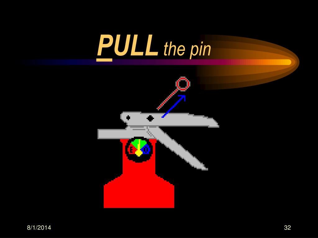 PPT - “ Fire Safety Awareness ” and Fire Extinguisher Training ...