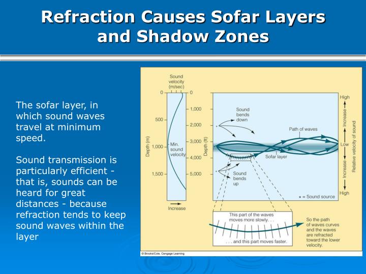 PPT - Chapter 4 Physical Properties of Water PowerPoint Presentation ...