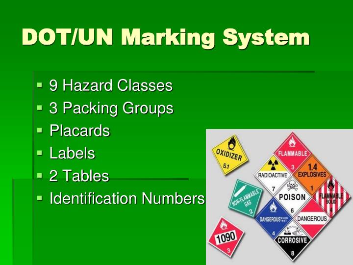 PPT - Hazardous Materials Response PowerPoint Presentation - ID:2764387