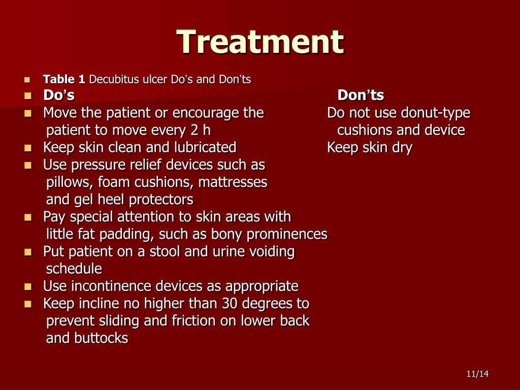 PPT - Review Decubitus ulcers: A review of the literature PowerPoint ...