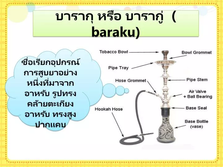 PPT - บารากุ หรือ บารากู่ ( baraku ) PowerPoint Presentation - ID:2764570