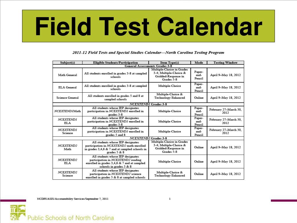 PPT - NC Testing Calendars 2011–12 PowerPoint Presentation, free ...