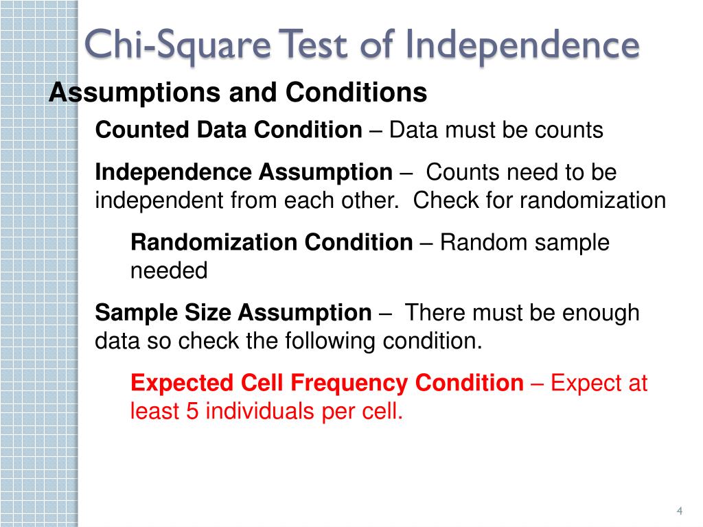 PPT - Chi-Square Test of Independence PowerPoint Presentation, free ... PPT - Chi-Square Test of Independence PowerPoint Presentation, free ...