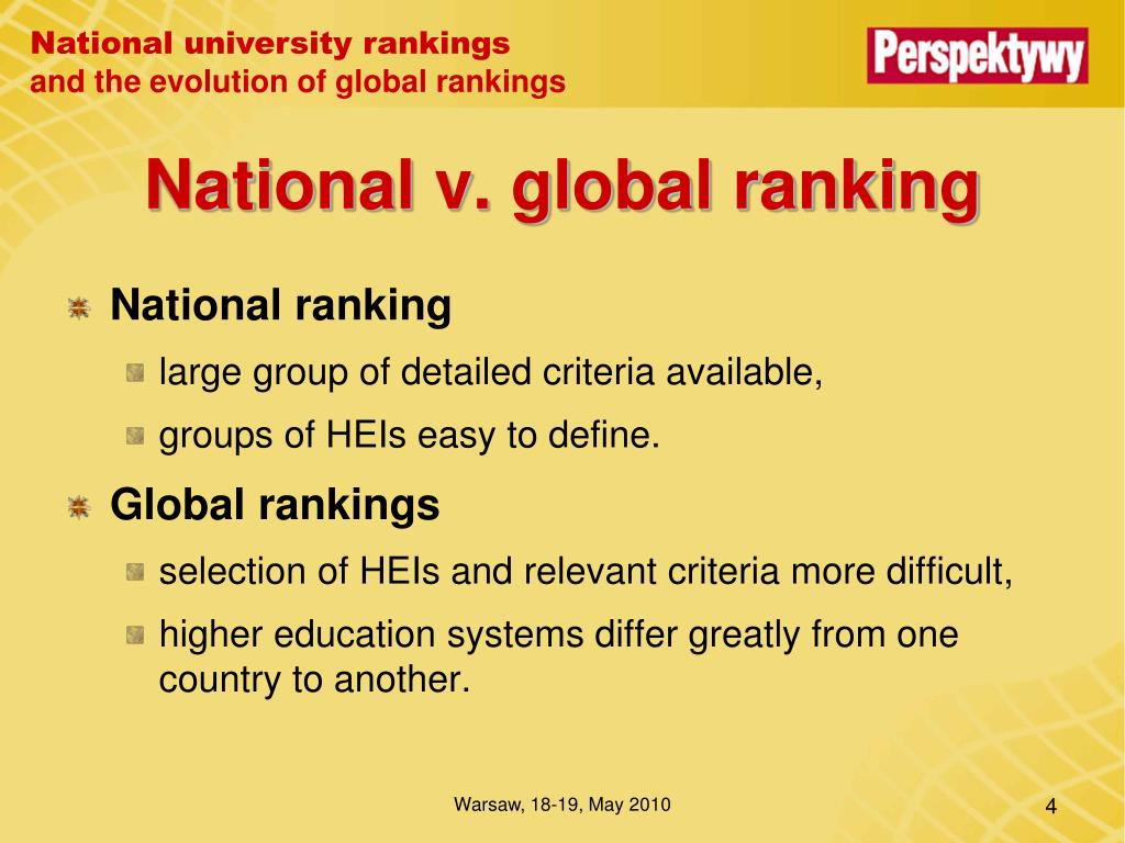 PPT - National university rankings and the evolution of global rankings ...