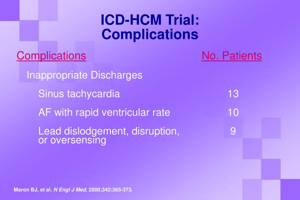 PPT - Efficacy Of ICDs For The Prevention Of Sudden Death In Patients ...