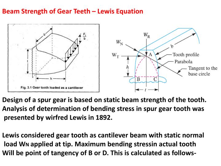 PPT - GEARS PowerPoint Presentation - ID:2766714