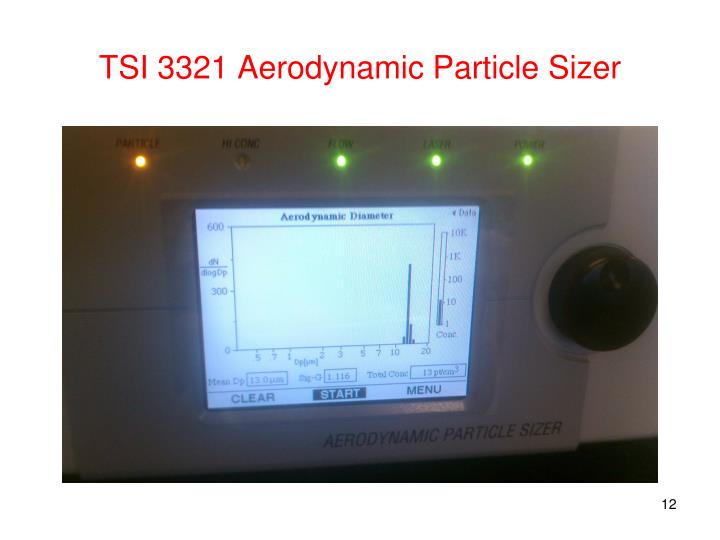 PPT - Wet Stack Fine Particulate Method/CEMS Development PowerPoint ...