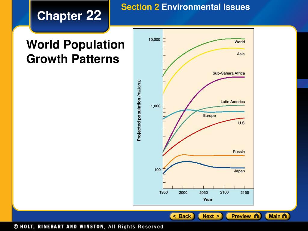 PPT - Understanding Earth's Interconnected Systems: A Guide to ...