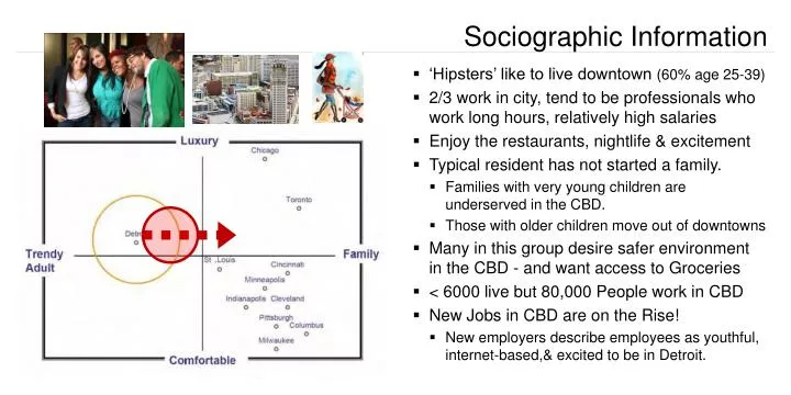 PPT - Sociographic Information PowerPoint Presentation, free download ...