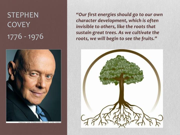 PPT - 7 habits of highly effective people PowerPoint Presentation - ID ...