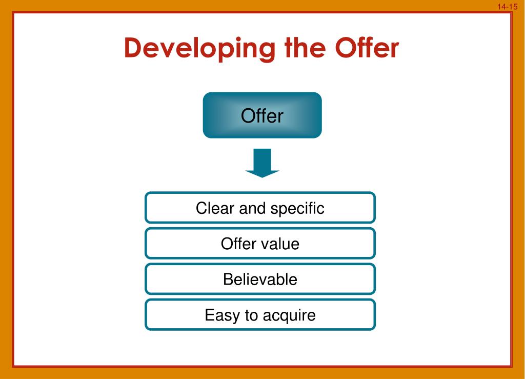 PPT - Out-of-Home, Direct-Mail and Specialty Advertising PowerPoint ...