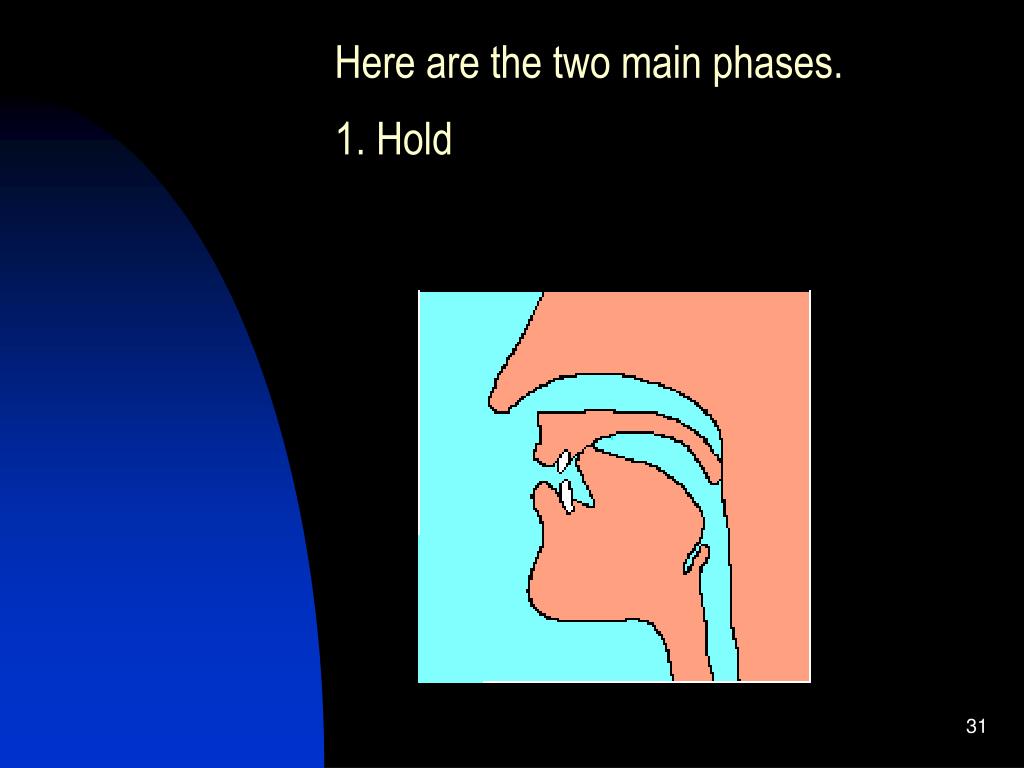 PPT - English Phonetics and Phonology Lesson 3B PowerPoint Presentation ...