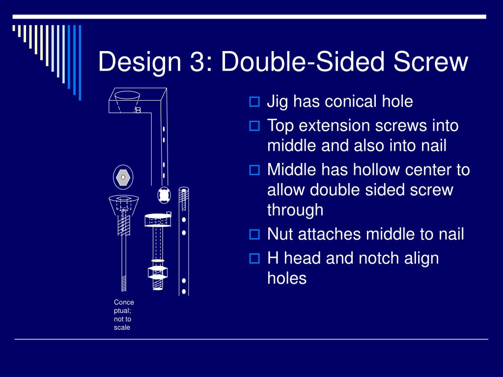 PPT - Redesigning Intramedullary Nail for Enhanced Surgical Success ...