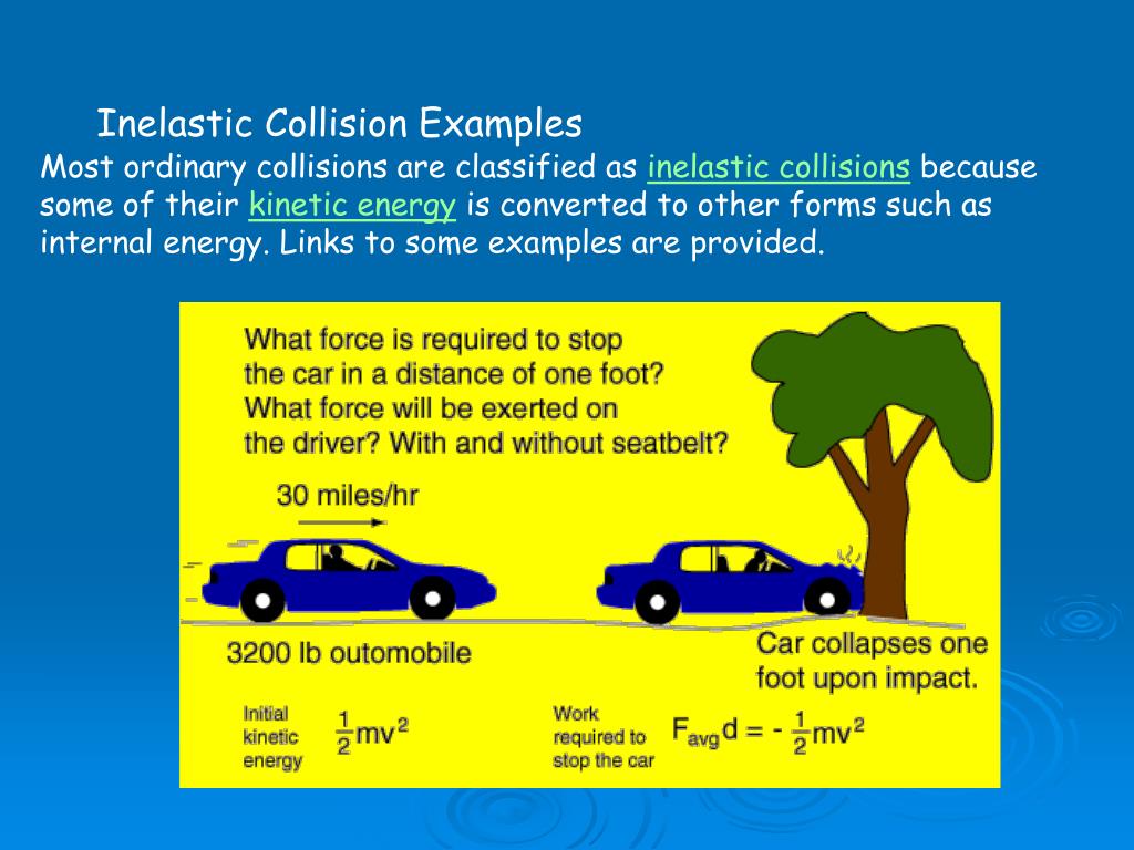 What Is Inelastic Collision Definition Formula Exampl - vrogue.co What Is Inelastic Collision Definition Formula Exampl - vrogue.co