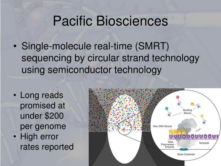 PPT - High-Throughput Sequencing PowerPoint Presentation - ID:2769069