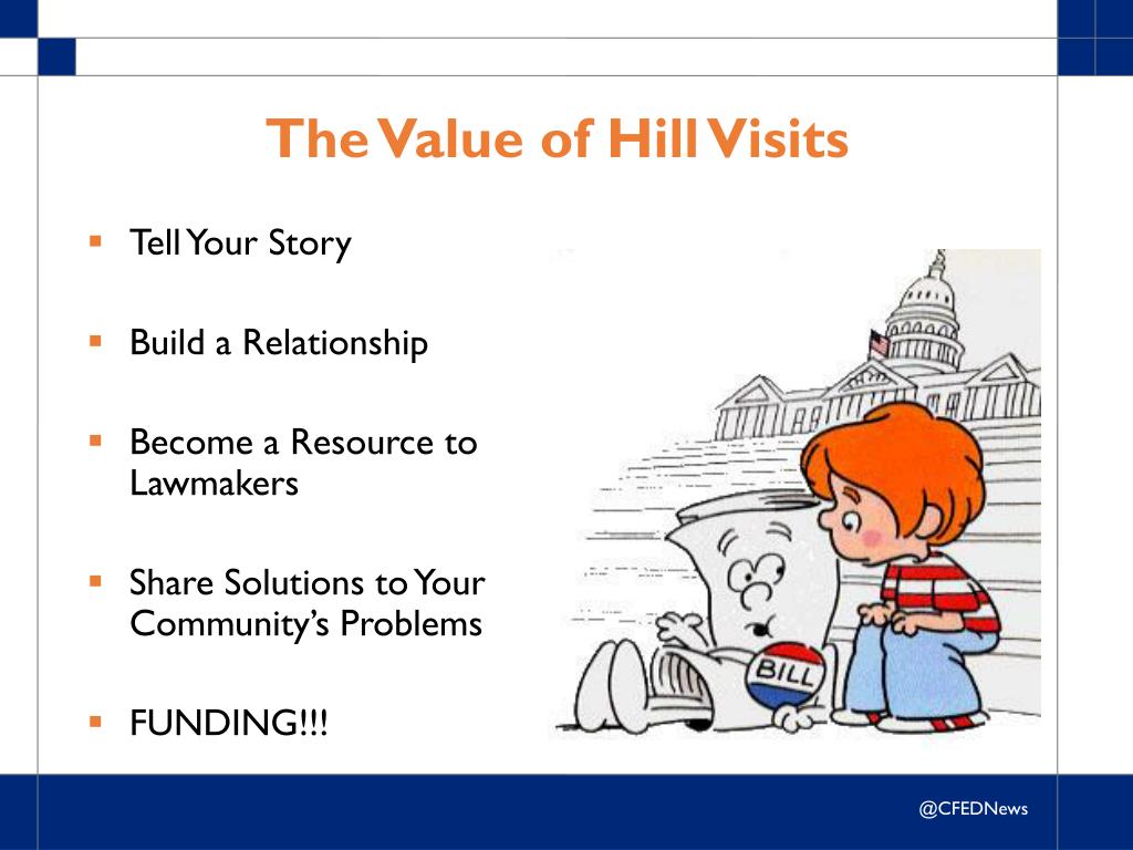 PPT - ALC Advocacy Training: Preparing for meetings on Capitol Hill ...