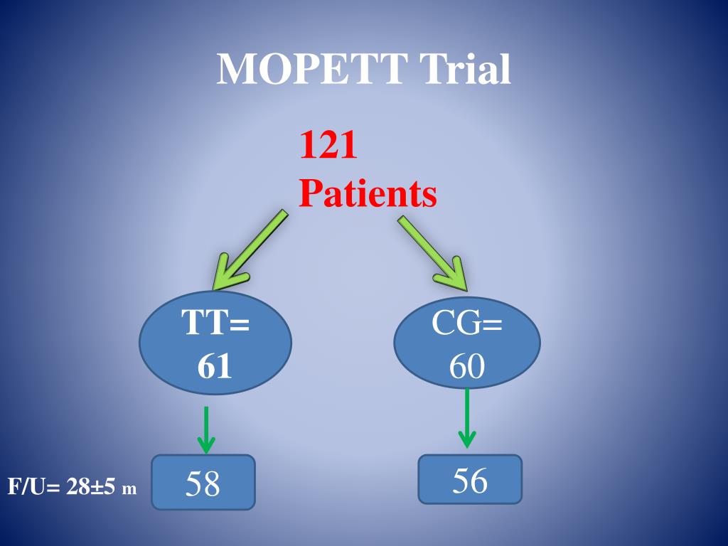 PPT - Moderate Pulmonary Embolism Treated with Thrombolysis (MOPETT ...