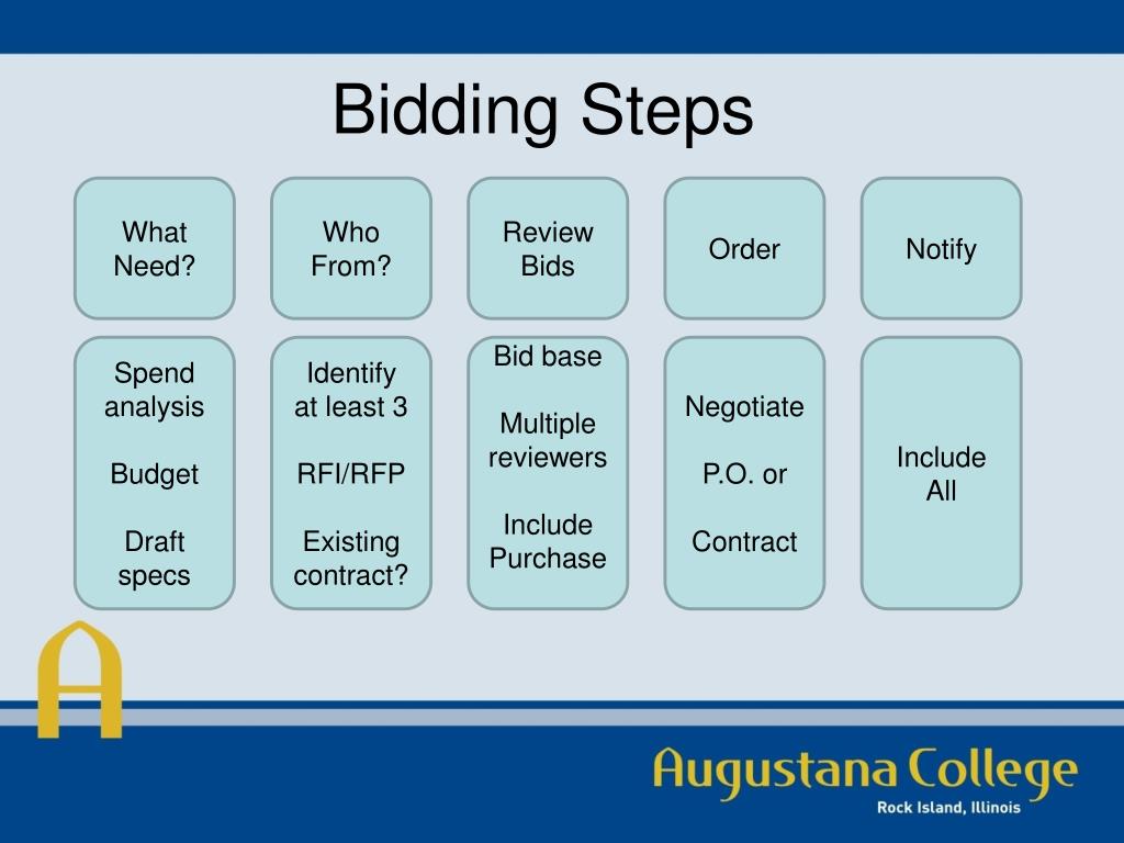 PPT - Purchasing Policy Purchase Order (P.O.) Goods $1,000 + Services ...