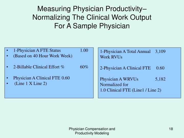 PPT - PHYSICIAN COMPENSATION AND PRODUCTIVITY MODELING PowerPoint ...