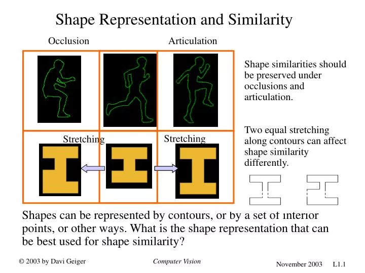 PPT - Shape Representation and Similarity PowerPoint Presentation, free ...