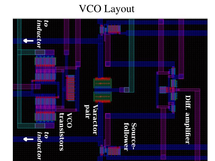 PPT - VCO Design PowerPoint Presentation - ID:2770339