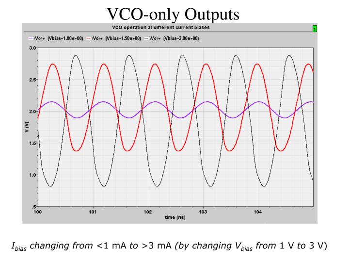 PPT - VCO Design PowerPoint Presentation - ID:2770339