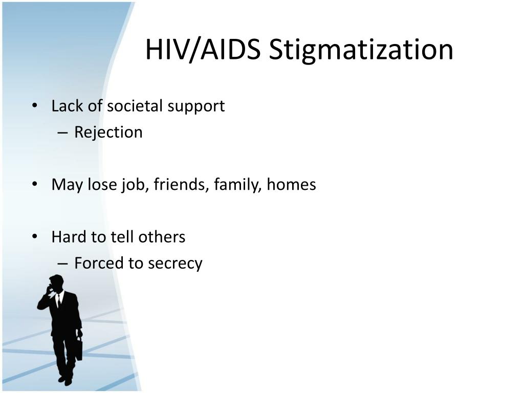 Ppt Human Rights And Hiv Aids Powerpoint Presentation Free Download