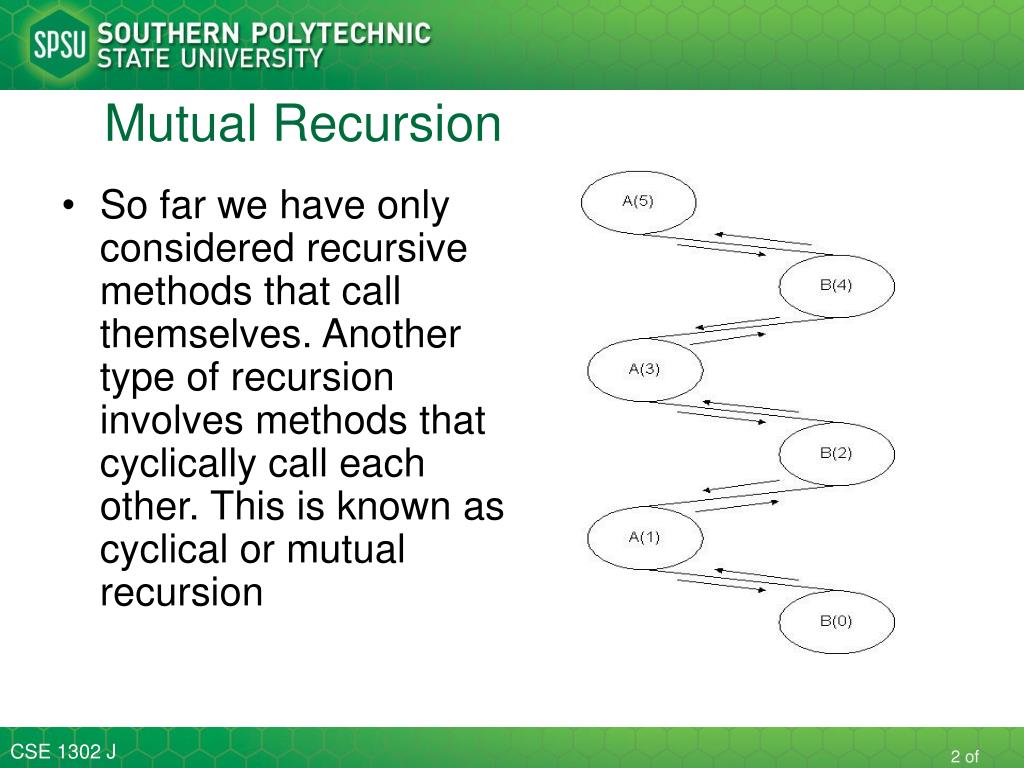 Ppt Mutual Recursion And Recursion With Helper Methods Powerpoint Presentation Id2770829 2033