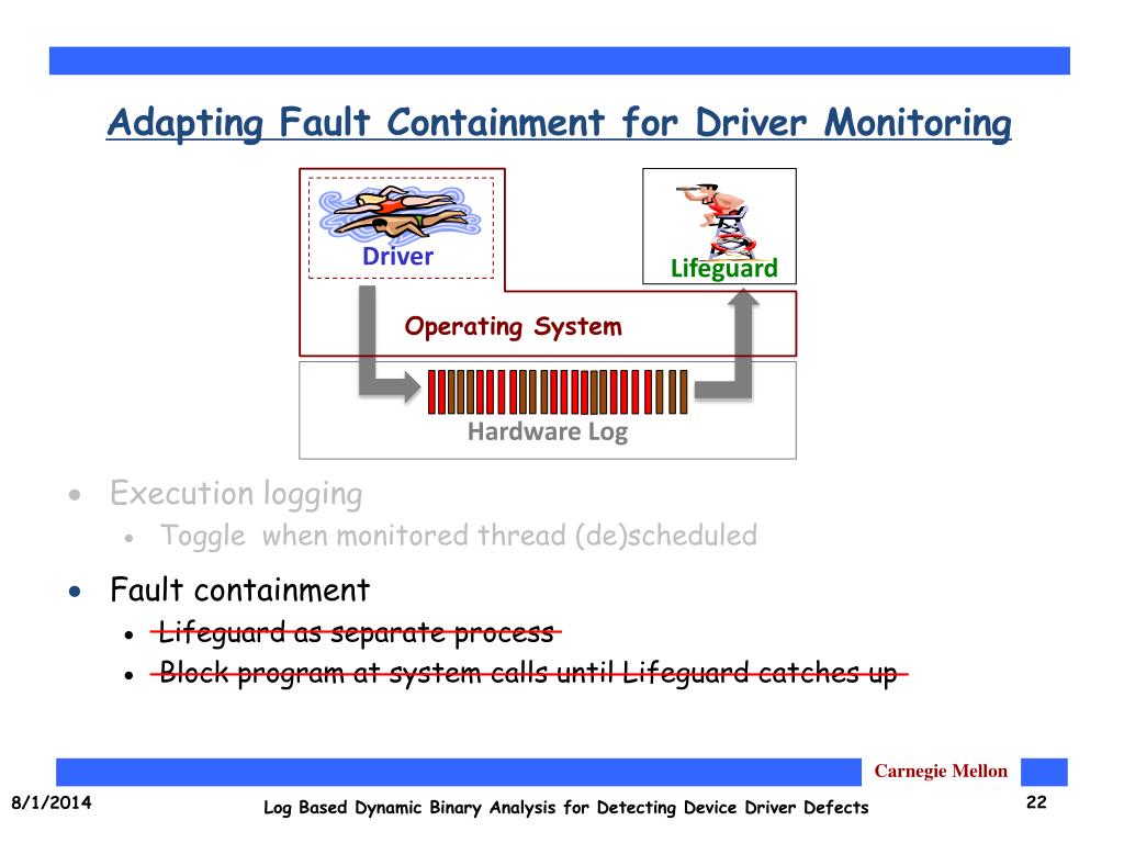 Ppt Log Based Dynamic Binary Analysis For Detecting Device Driver Defects Powerpoint 6025