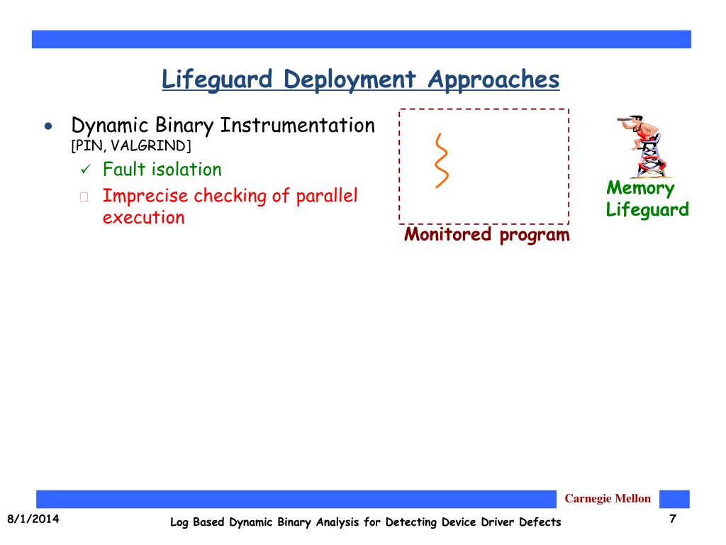 Ppt Log Based Dynamic Binary Analysis For Detecting Device Driver Defects Powerpoint 0050