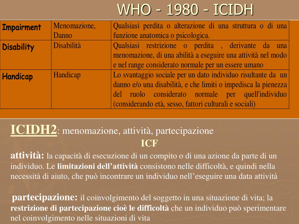 PPT - Maria Pia Ferrari Direttore UOC Med. Riabilitativa Osp. Bellaria ...