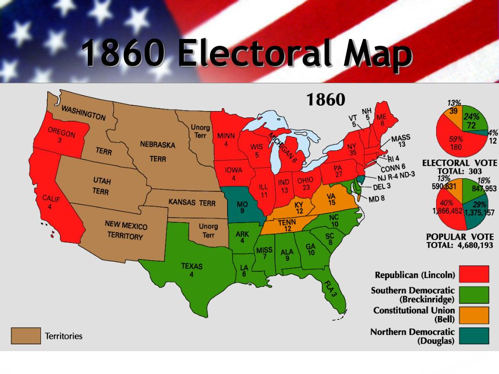 PPT - The 1 st Industrial Revolution & The Civil War PowerPoint ...