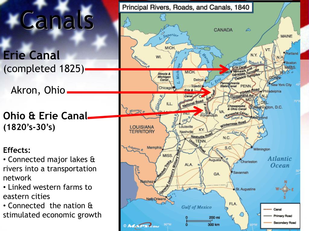 PPT - The 1 st Industrial Revolution & The Civil War PowerPoint ...